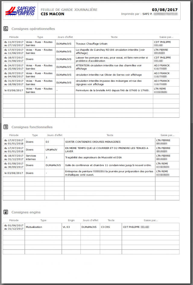 Comment utiliser le cahier de consignes ? - Pretexx